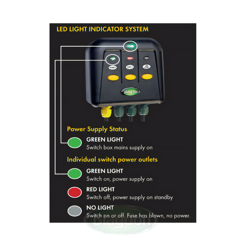 Blagdon Powersafe 4 Switch – Sims Tropical Fish | Tropical Fish ...